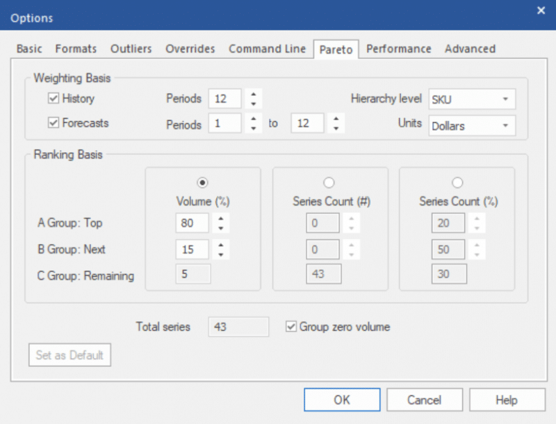 Understanding Pareto (ABC) Analysis - Forecast Pro