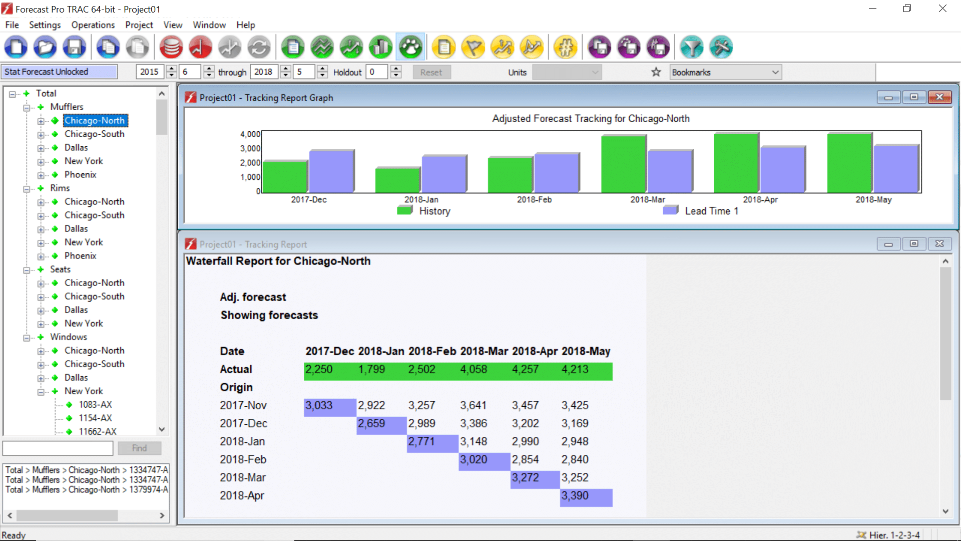 Solving Challanges with the Capabilities of Forecast Pro - Forecast Pro