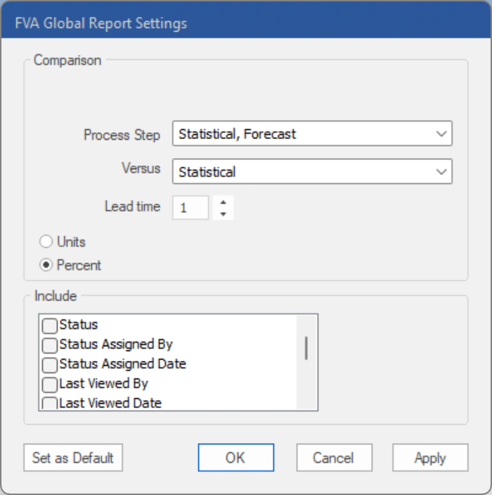 FVA Global - Forecast Pro