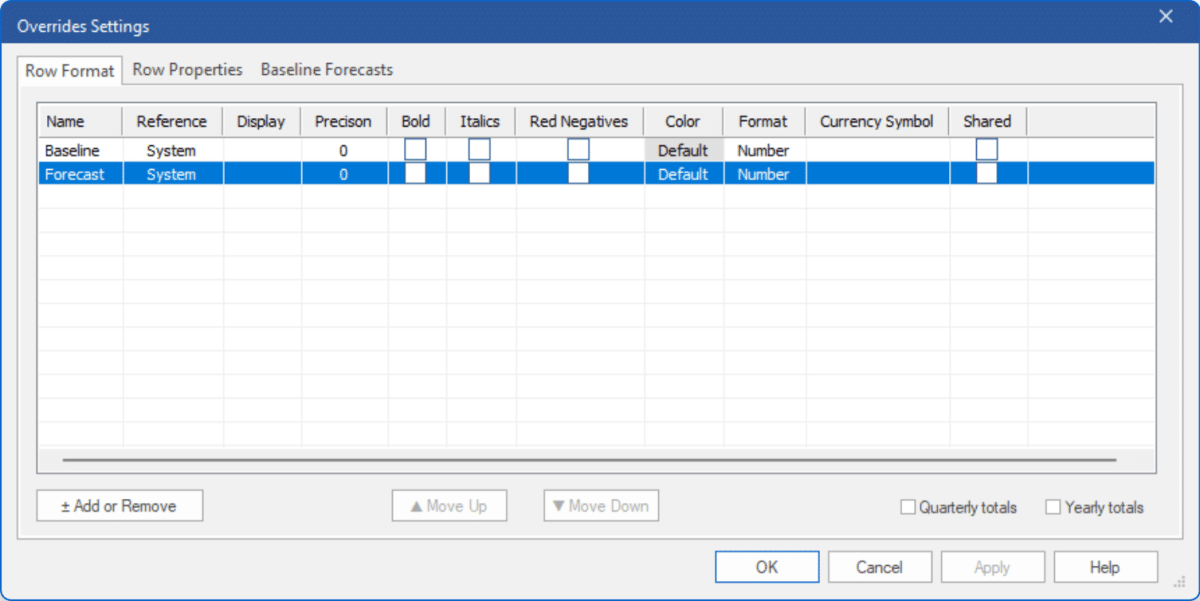 Formatting the Override Display - Forecast Pro
