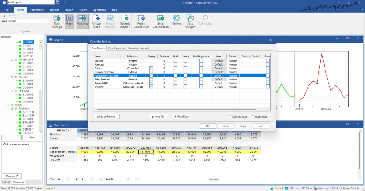 Creating Calculated Rows - Forecast Pro