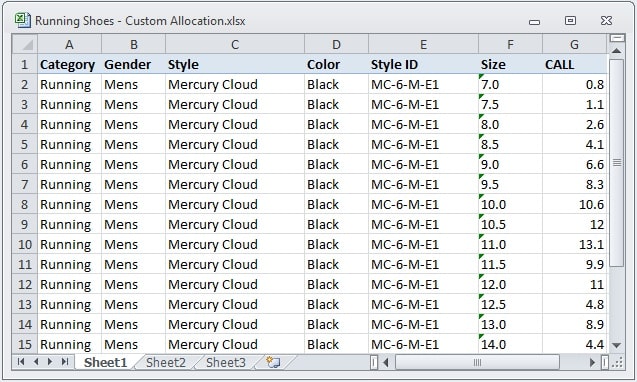 Using a Custom Allocation - Forecast Pro