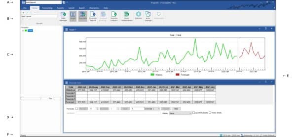 The Main Menu - Forecast Pro