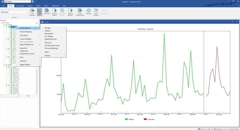Working with a Hot List - Forecast Pro