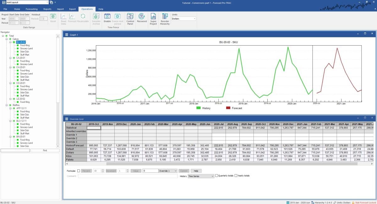 Changing the Hierarchy - Forecast Pro