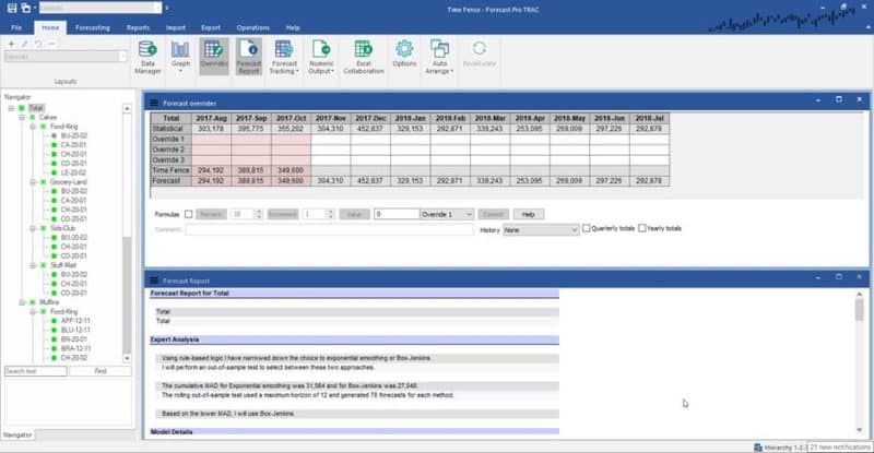 Using a Time Fence - Forecast Pro