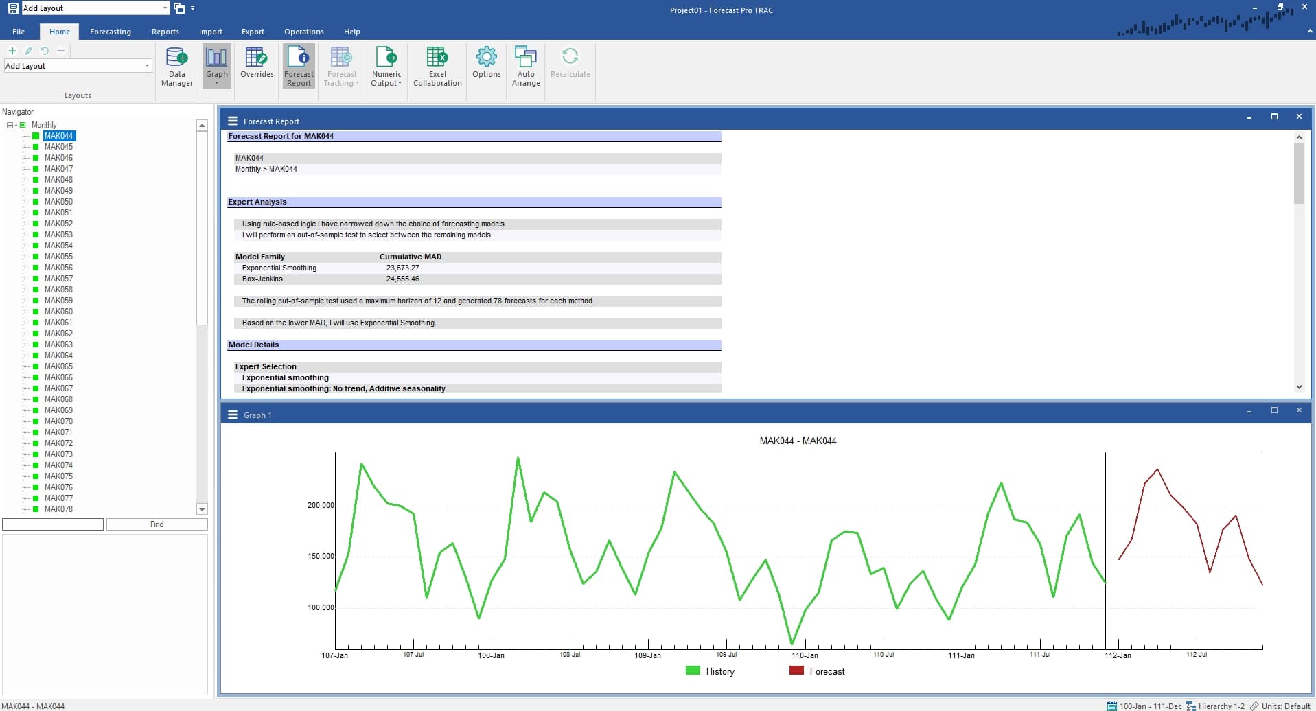 Defining a Holdout Sample - Forecast Pro