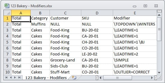 Modifier Files - Forecast Pro