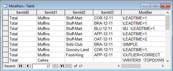 Modifier Files - Forecast Pro