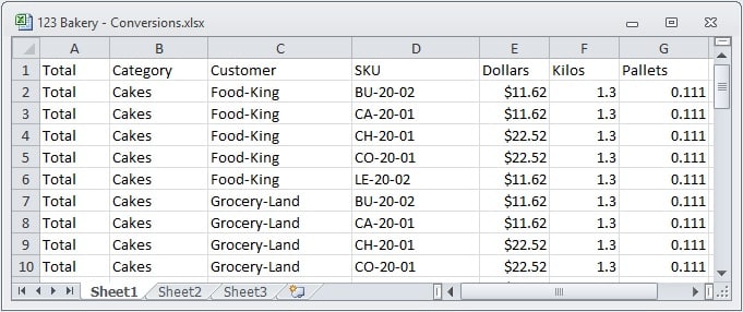 Conversion Factors - Forecast Pro