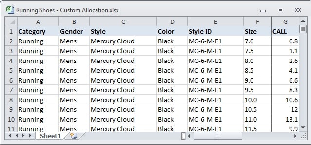 Definitions - Forecast Pro
