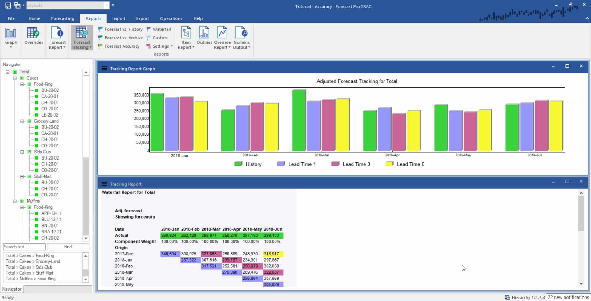 The Tracking Report and Tracking Report Graph Views - Forecast Pro