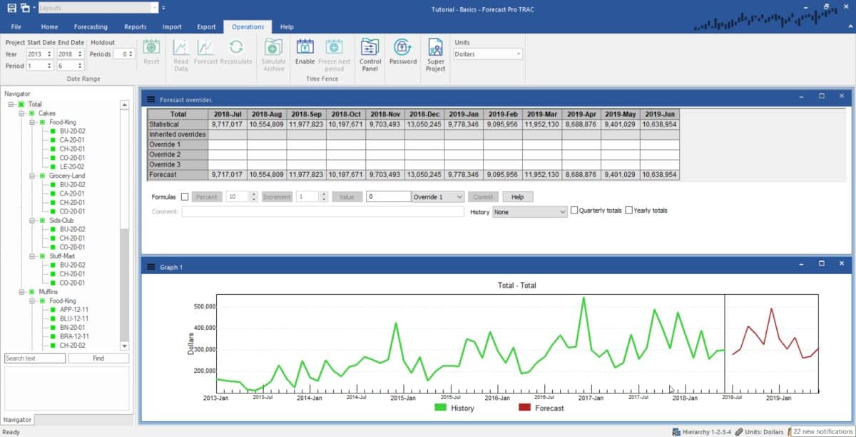 Reviewing your Forecasts - Forecast Pro