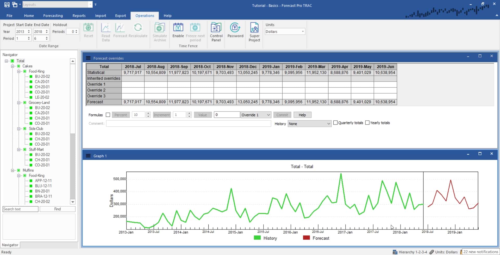 Reviewing your Forecasts - Forecast Pro