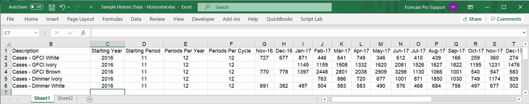 Excel (XLS, XLSX, CSV) Formats - Forecast Pro