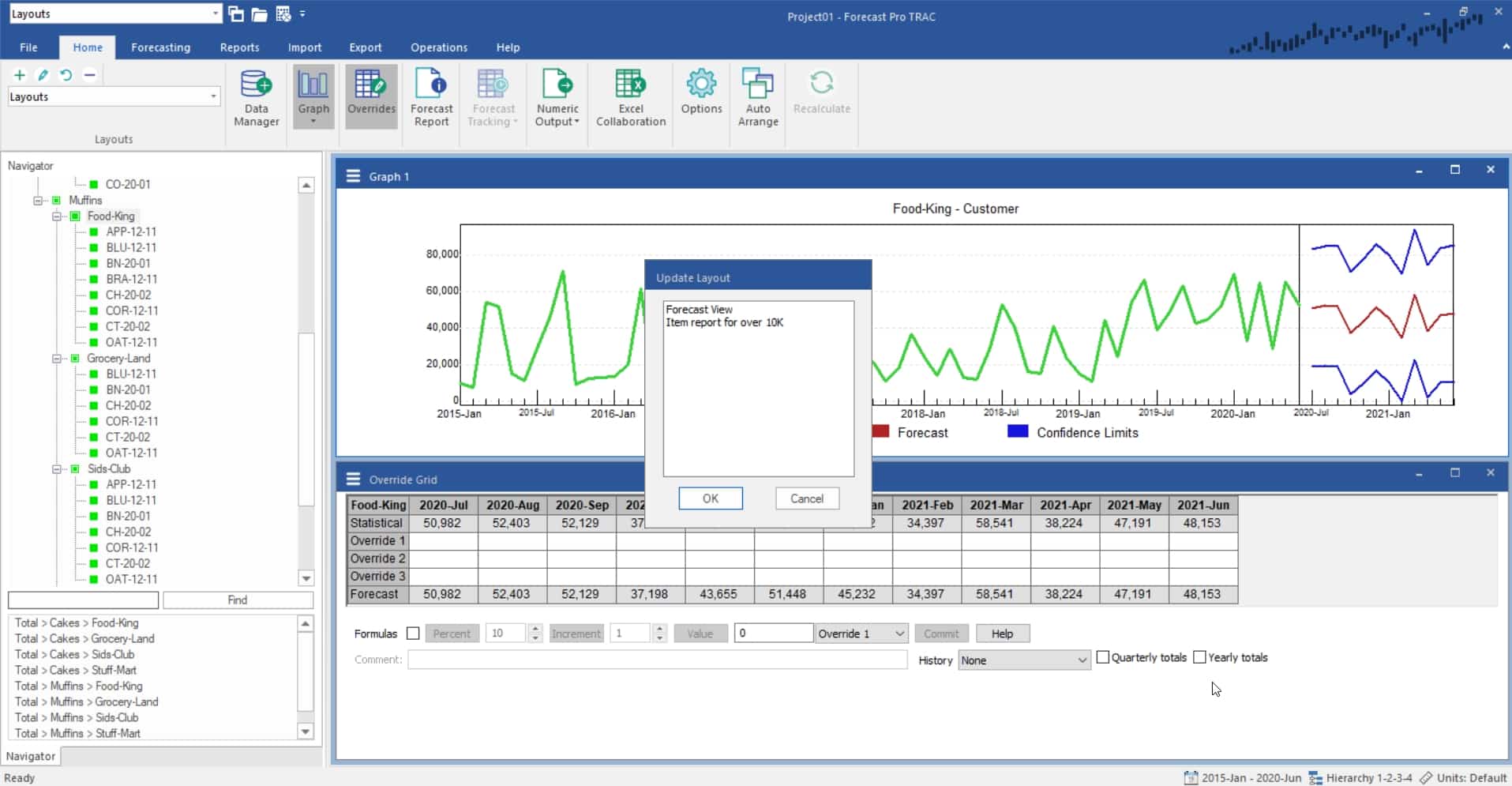 Working with Layouts - Forecast Pro