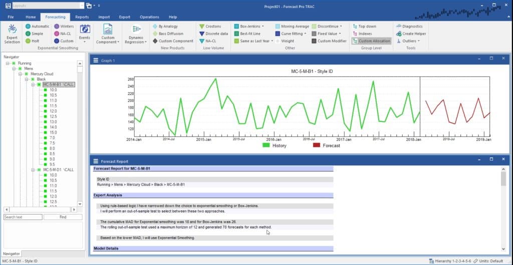 Using a Custom Allocation - Forecast Pro