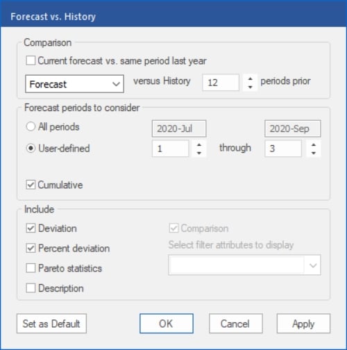Exploring the Reporting Options - Forecast Pro