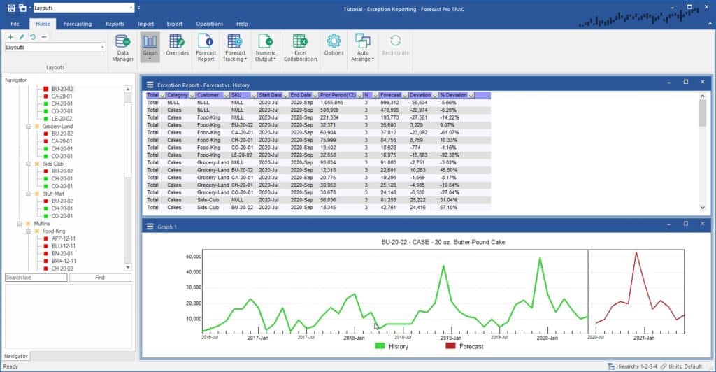 Exploring the Reporting Options - Forecast Pro