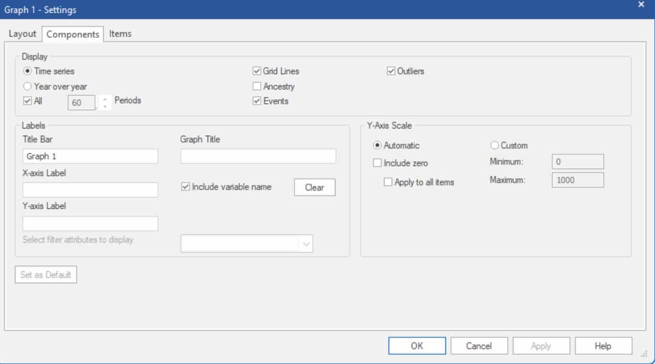 The Graph Views - Forecast Pro