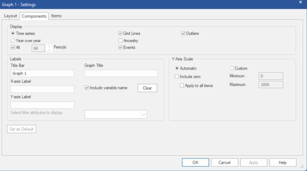 Customizing Graph Components - Forecast Pro