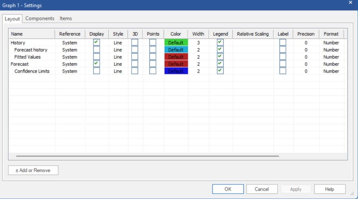 Selecting the Data to Graph - Forecast Pro