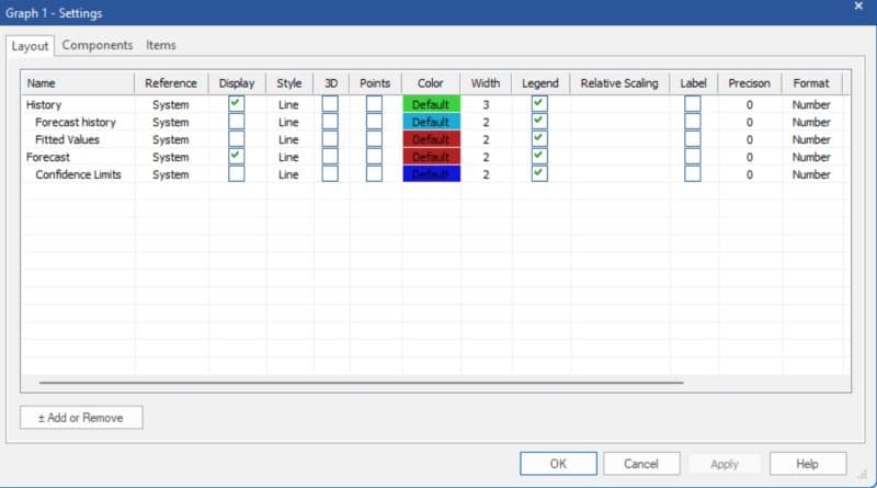 Selecting the Data to Graph - Forecast Pro