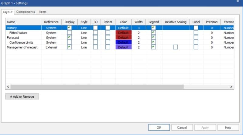 Customizing the Layout - Forecast Pro