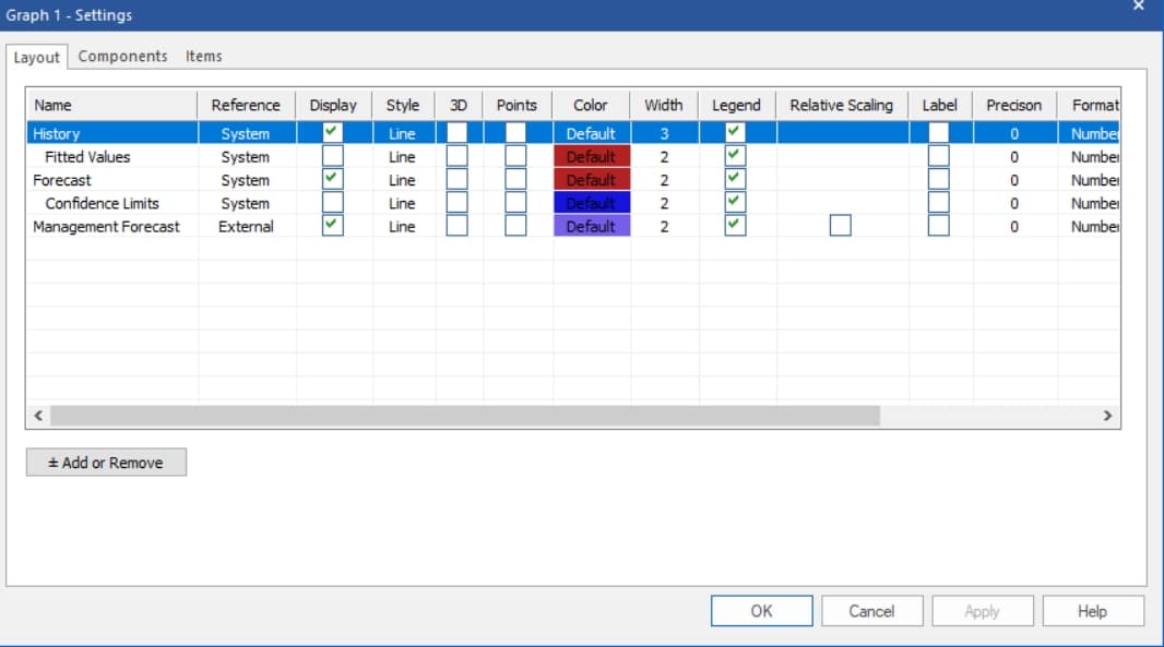 Customizing the Layout - Forecast Pro