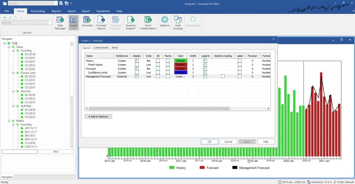 Customizing the Layout - Forecast Pro