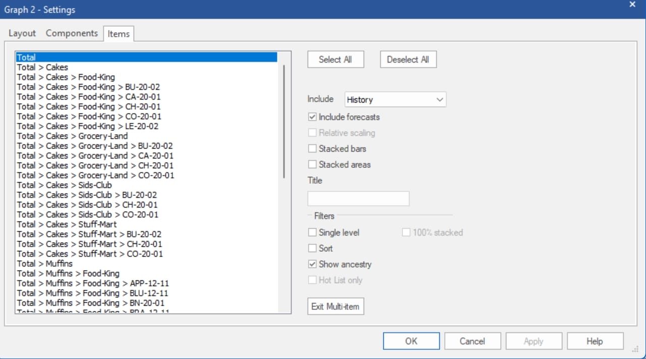 Viewing Multiple Items and Graphs - Forecast Pro