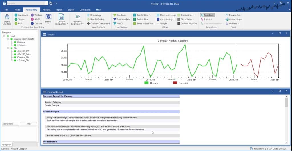 Bottom-up and Top-down Forecasting - Forecast Pro