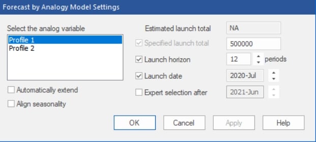 Forecast by Analogy - Forecast Pro