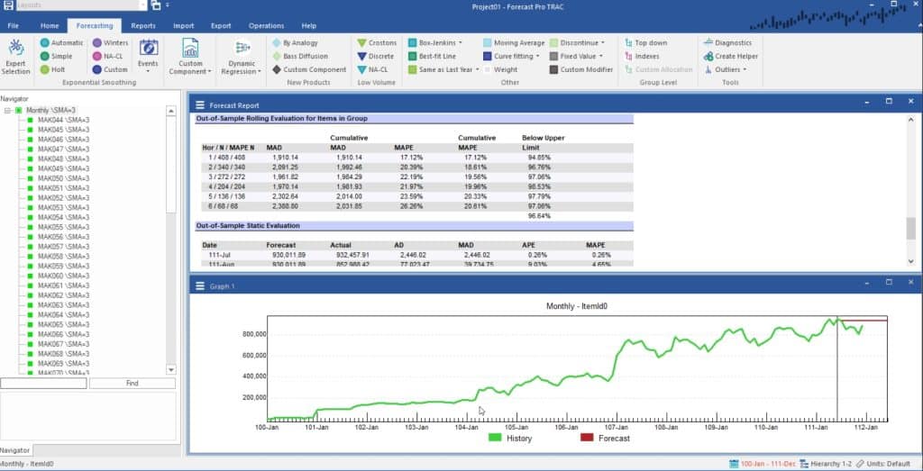 Comparing an Alternative Model - Forecast Pro