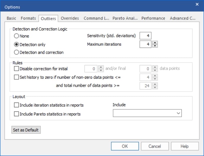 How Outlier Detection And Correction Works Forecast Pro