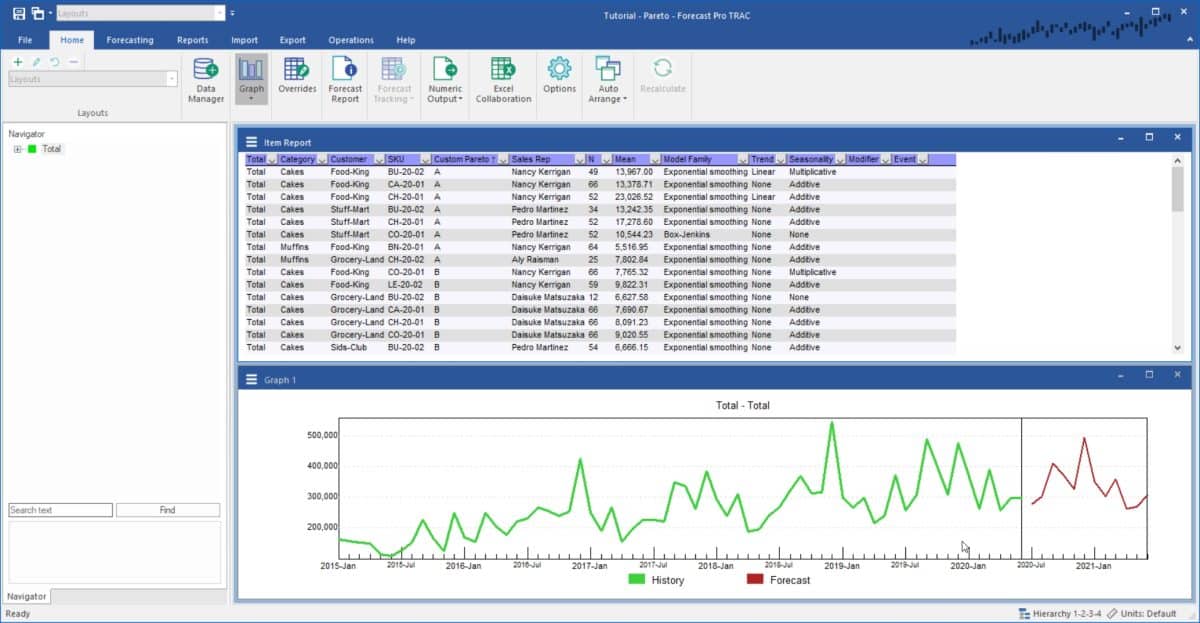 Defining Pareto Classifications via a Custom Filter - Forecast Pro