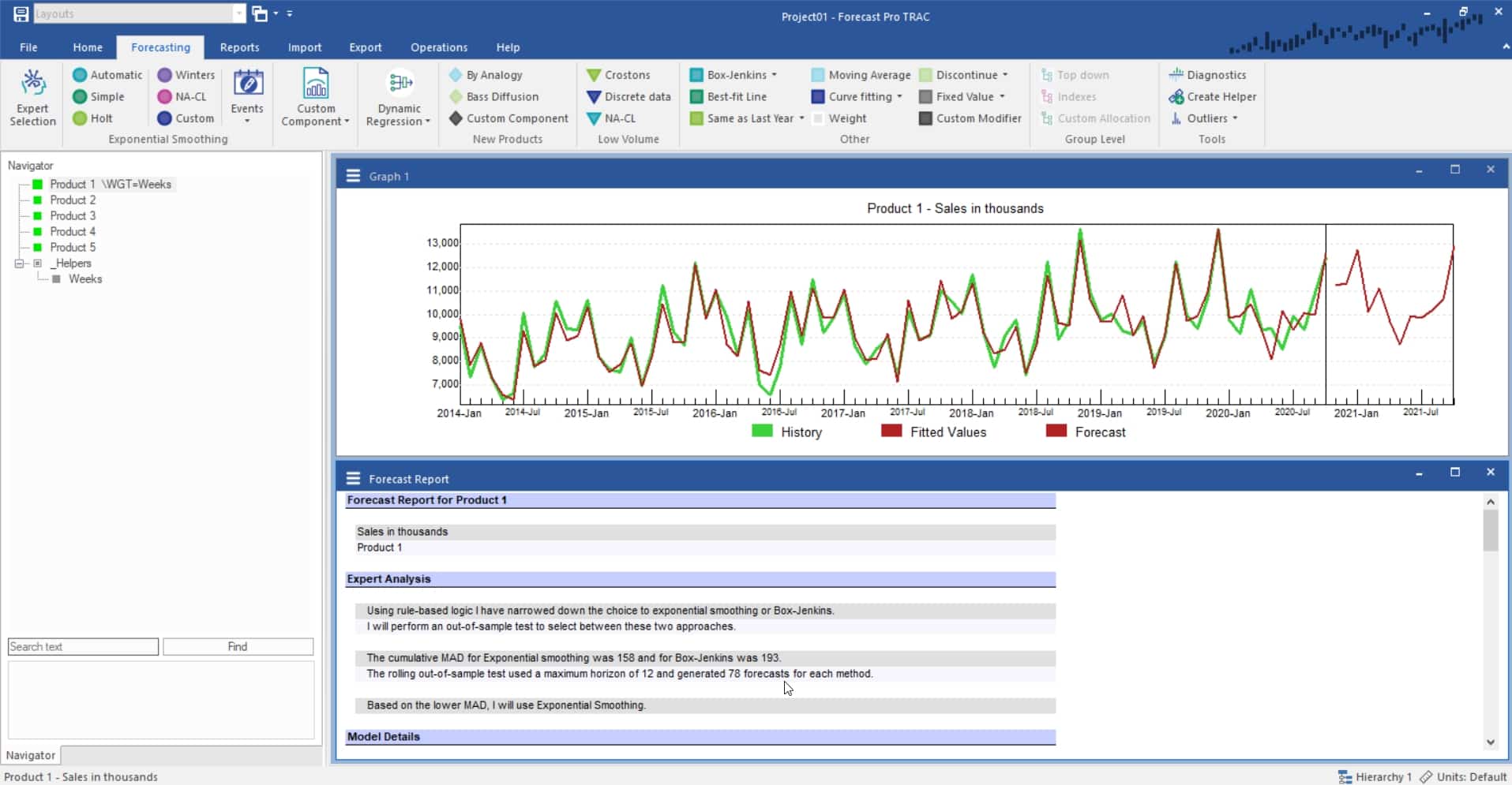 Adjusting for 4 vs. 5 Week Periods - Forecast Pro