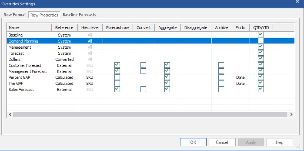 Defining row properties - Forecast Pro