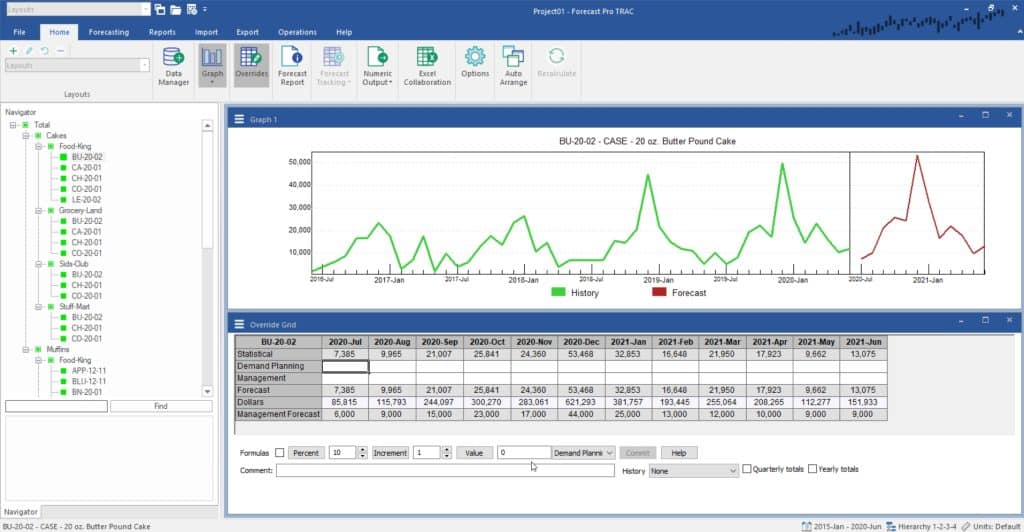 Working with External Data - Forecast Pro