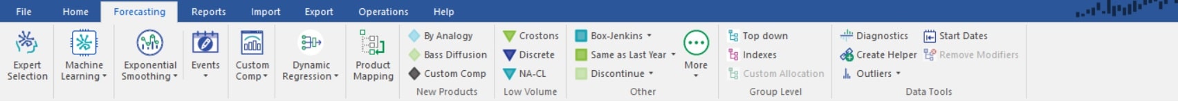Forecasting Tab - Forecast Pro