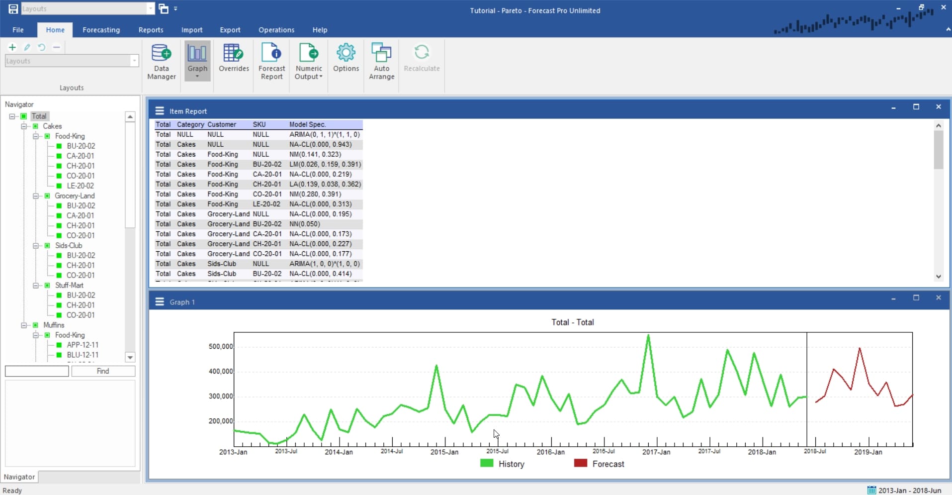 Defining Pareto Classifications Within Forecast Pro - Forecast Pro