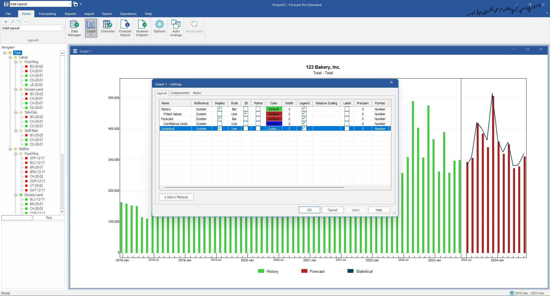 Customizing the Layout - Forecast Pro
