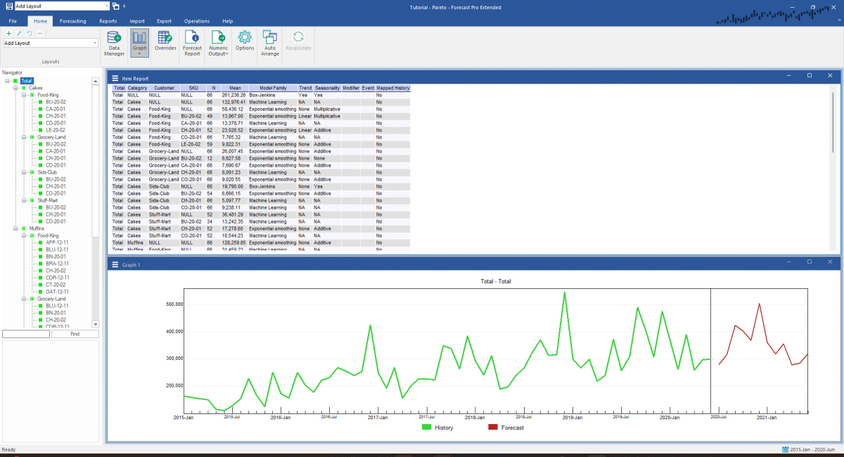 Defining Pareto Classifications Within Forecast Pro - Forecast Pro