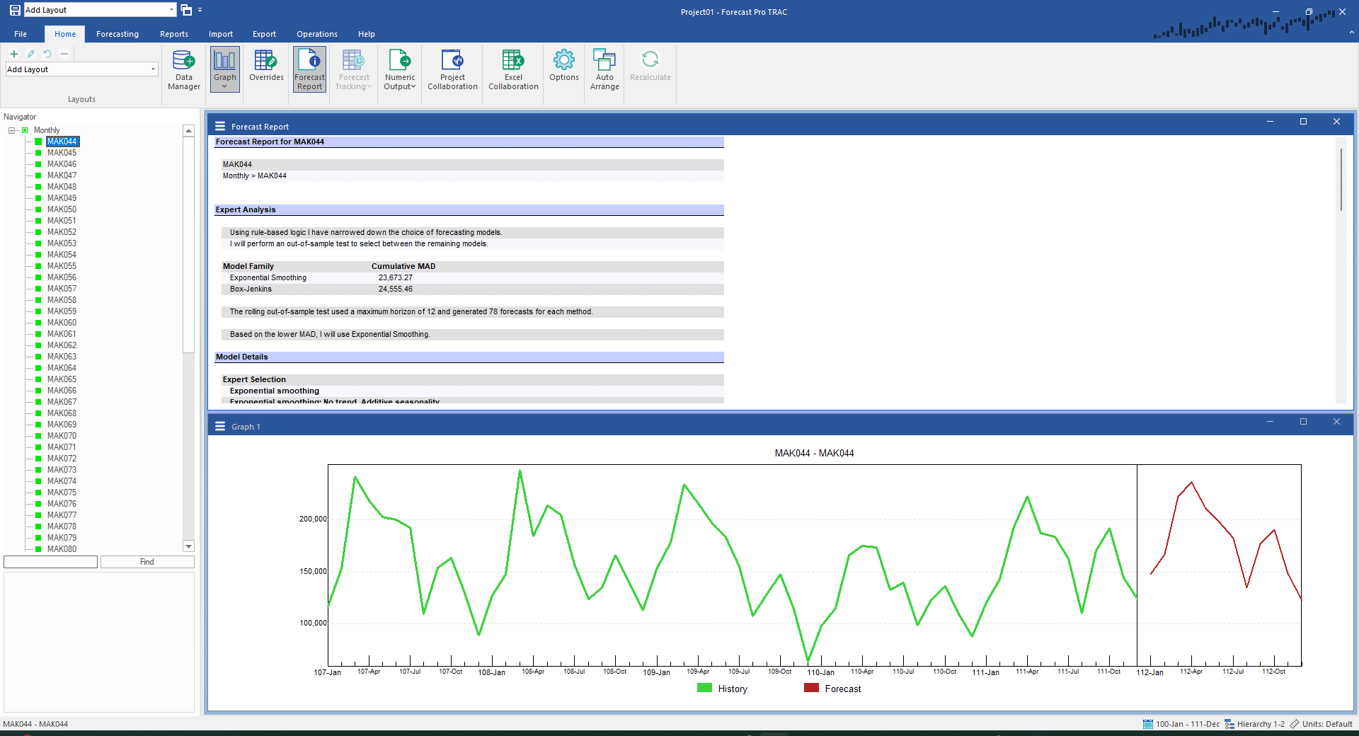 Defining a Holdout Sample - Forecast Pro