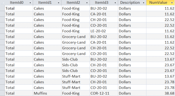 Conversion Factors - Forecast Pro