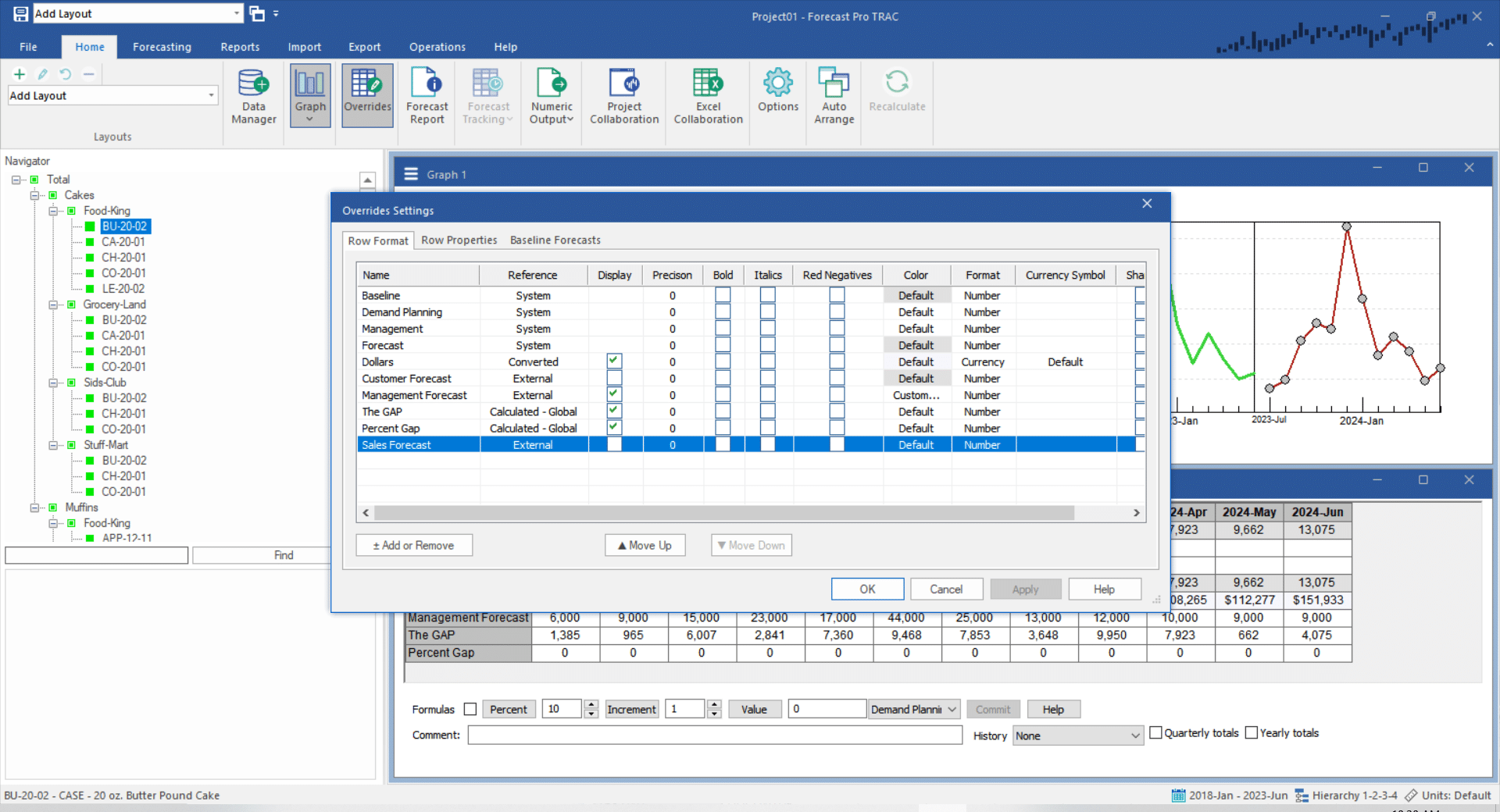 Creating Calculated Rows - Forecast Pro