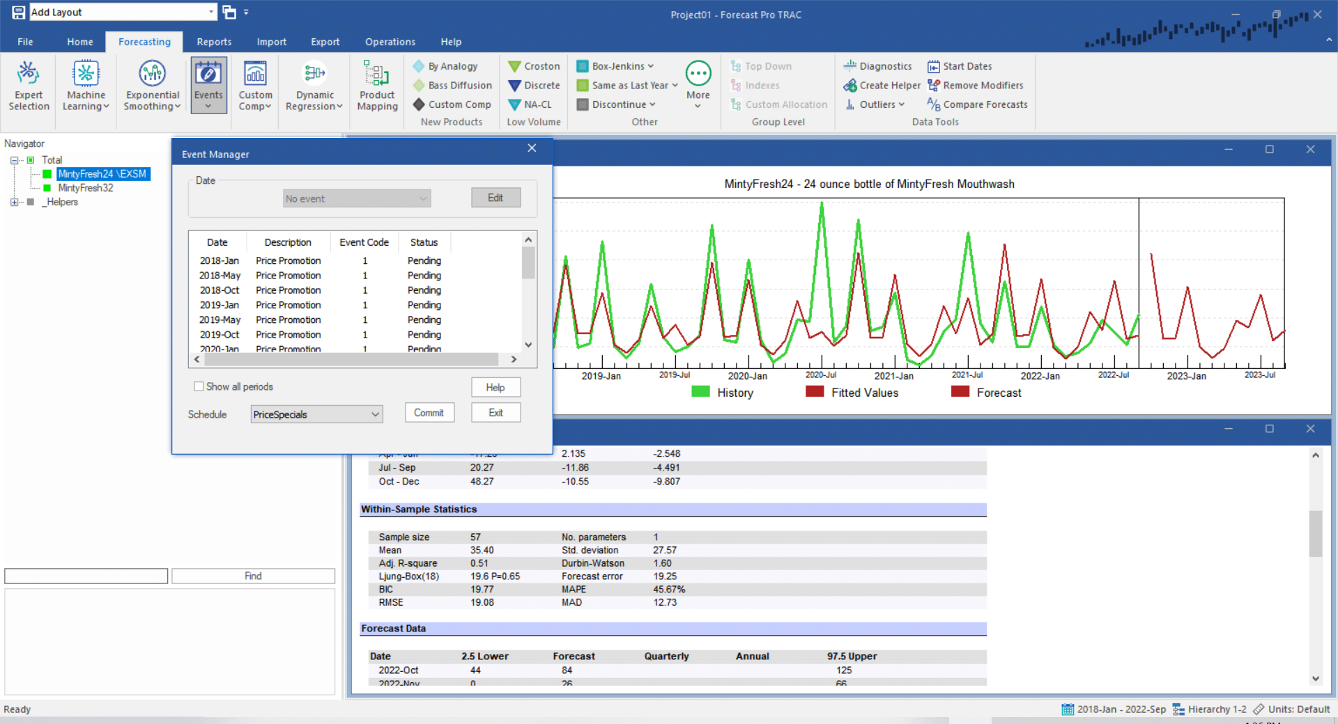 Modeling a Recurring Promotion - Forecast Pro